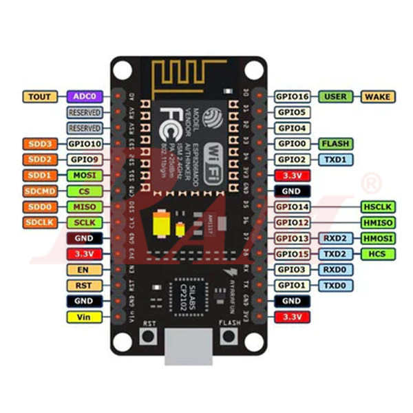 Nodemcu Based On Esp8266 Development Kit With Cp2012 Chip Ram